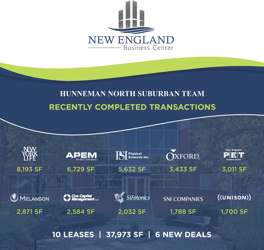 New England Business Center (NEBC) Announced!